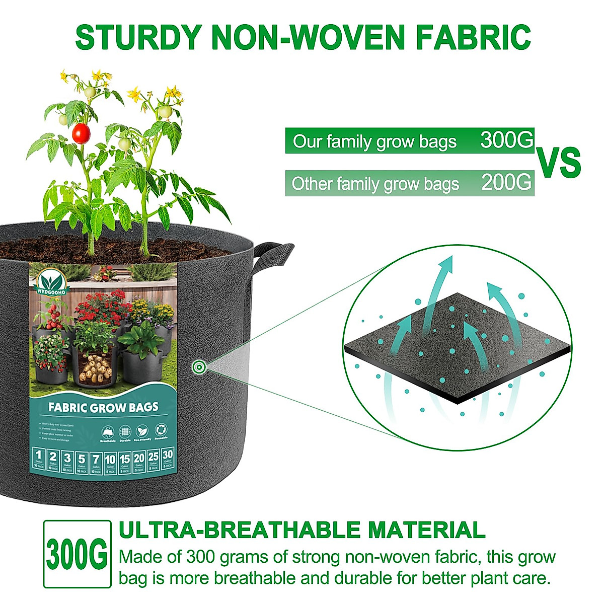 HYDGOOHO Plant Grow Bags 10 Gallons-5 Pack Multi-Purpose Nonwoven Fabric Pots with Durable Handles,Outdoor Garden Plant Pots for Vegetables Fruits Flowers Herb Succulent Bonsai Plants (Black)