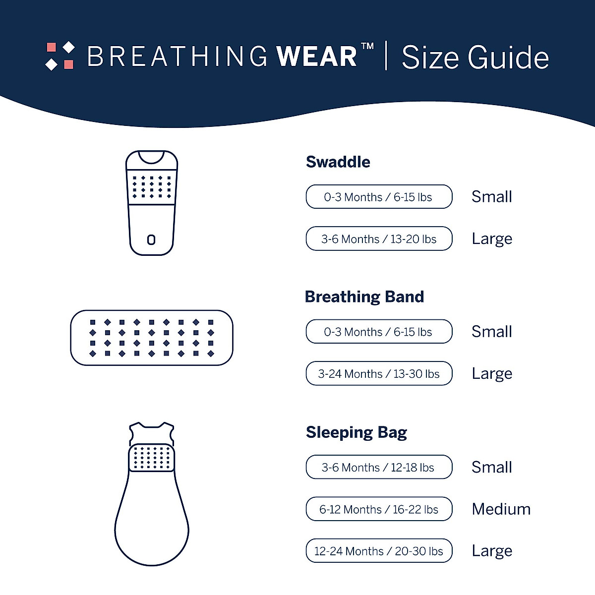 Nanit Breathing Wear Sleeping Bag – 100% Cotton Baby Sleep Sack - Works Pro Baby Monitor to Track Breathing Motion Sensor-Free, Real-Time Alerts, Size Small, 3-6 Months, Pebble Grey