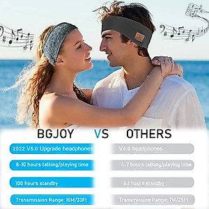 BGJOY Music Headband Running Headphones Sweatband with Wireless Headphone Headset Speaker Mic Handsfree Music Call Sport Headbands Earphones Headsets Gusband Gifts for Workout Yoga Sleeping