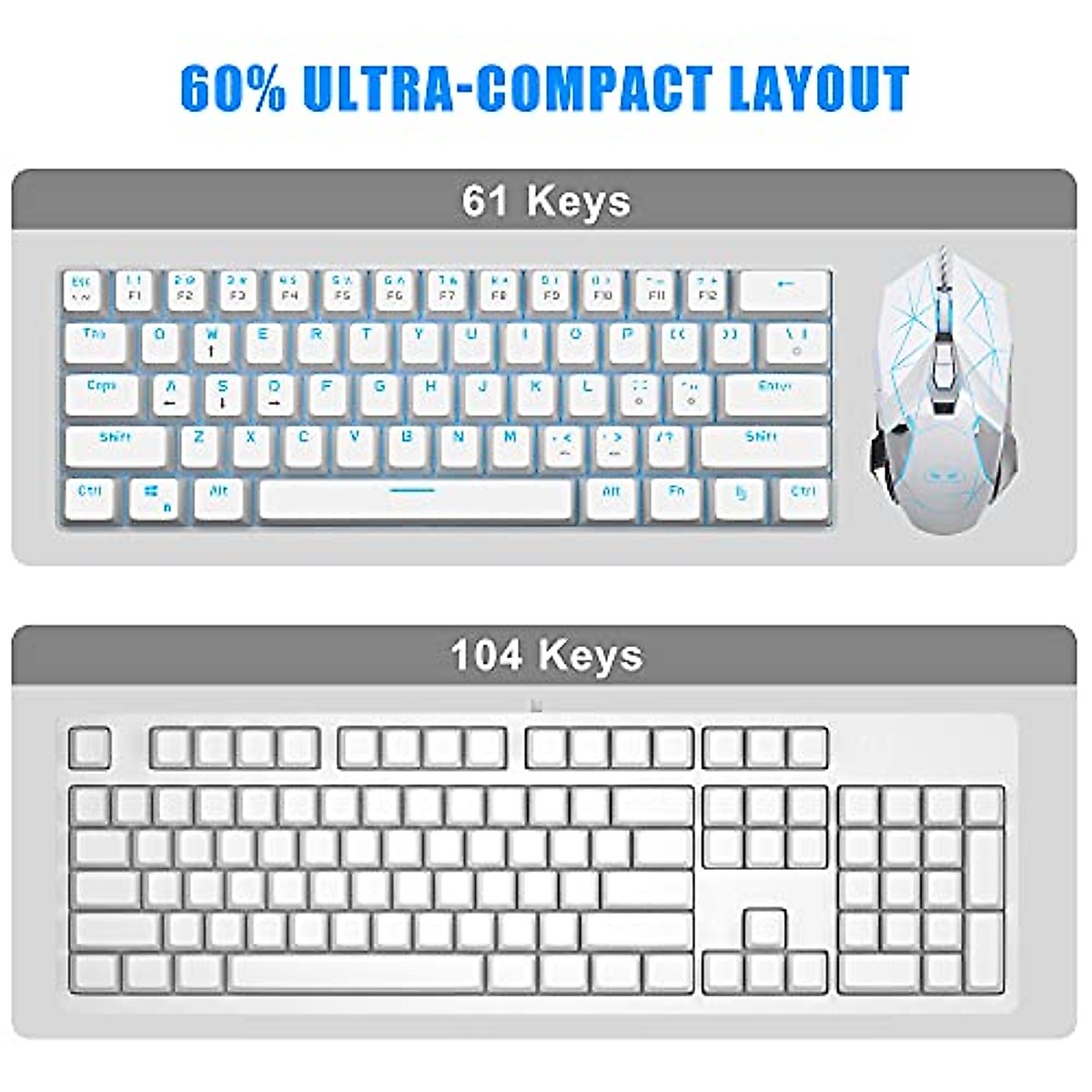 MageGee MK-Mini 60% Mechanical Gaming Keyboard, 61 Keys TKL Compact Gaming Keyboard with Red Switches, Portable Blue LED Backlit USB Type-C Wired Office Keyboard for PC Laptop Computer, White