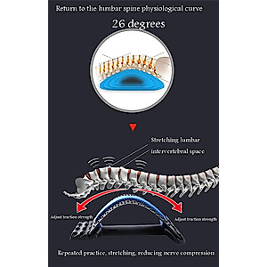 Back Stretcher for Lower Back Pain Relief - Lower Back Stretcher - Upper Back Stretcher - Back Arch Stretcher to Relieve Tension