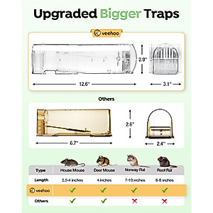 Humane Mouse Trap Indoor for Home-12.6 inches Enlarged Chipmunk Traps Live Mouse Trap Reusable Live Rat Traps Humane Rat Trap That Work 2PCS