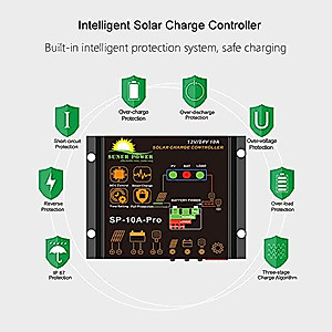 Waterproof 10A Solar Charge Controller - Intelligent12V/24V Solar Panel Battery Regulator