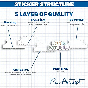 I Can Do Hard Things Positive Motivational Quote Sticker Vinyl Die Cut Sticker for Car Laptop Phone Water Bottle Guitar Helmet Gift Idea Merchandise Decor Decal Stuff