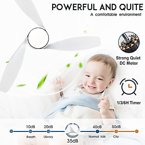 SNJ Smart Ceiling Fans with Lights and Remote, 52" White Ceiling Fan with Light, Modern Ceiling Fans with Remote/APP/Alexa Control, 3 Reversible Blades, Dimmable, Ceiling Fan for Bedroom Dining Room