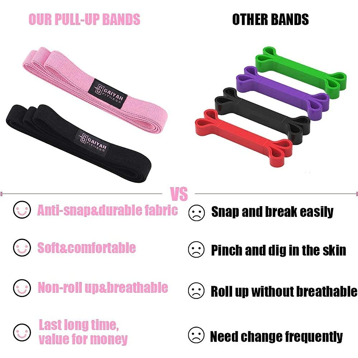 Long Resistance Bands, Fabric Resistance Bands Stretch Bands for Exercise Bands Resistance Bands Set Elastic Resistance Bands for Working Out Women Resistance Bands for Physical Therapy