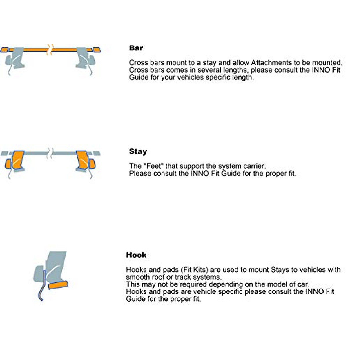 INNO Complete Rack System for 12' - 18' Ford Focus 4dr/5dr (Includes Bar, Stay, and Hook Set)
