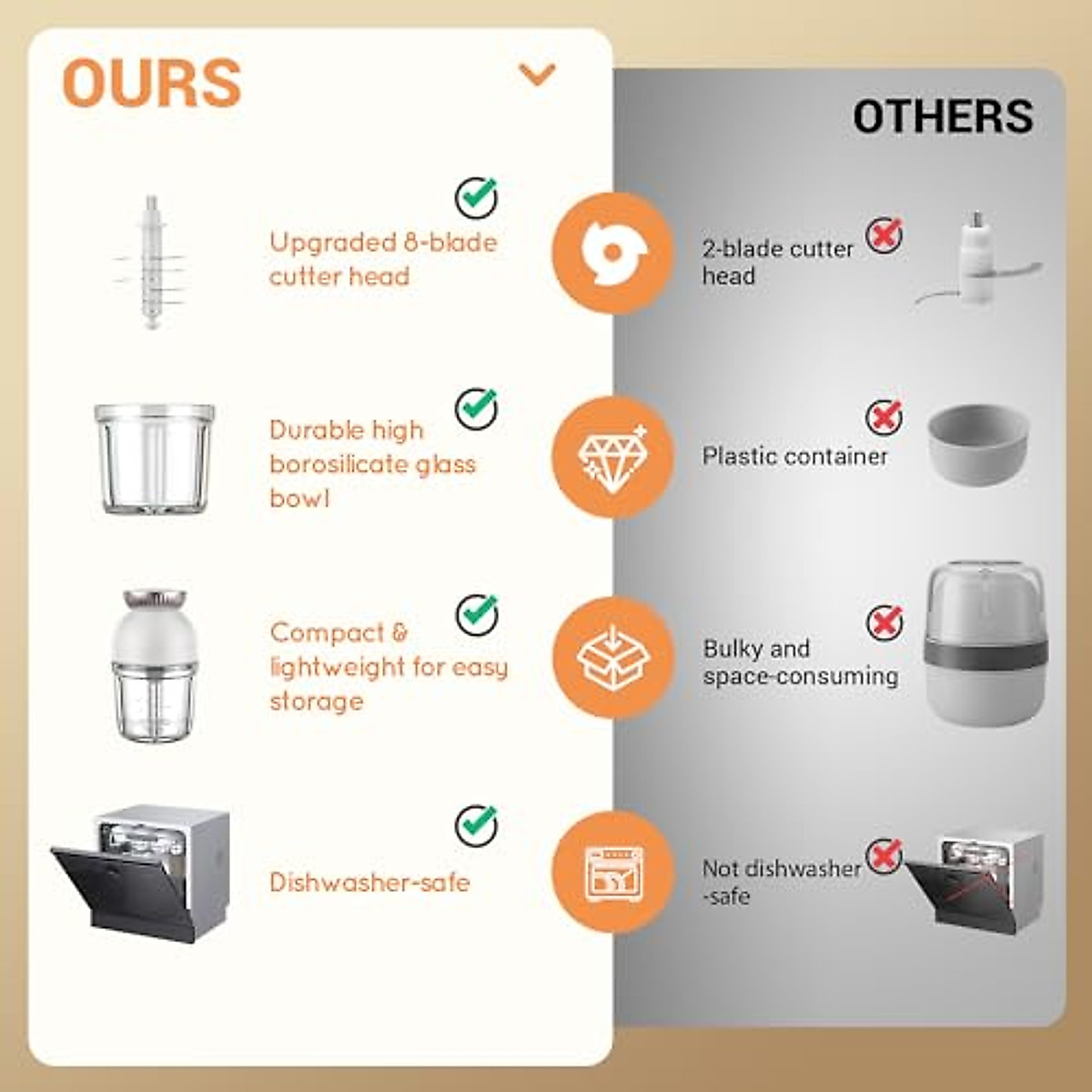 X-Bosak Baby Food Maker, 13 In 1 Baby Food Processor for Fruit Vegetable Meat, 600ML Baby Food Blender with 8 Blades, Baby Shower Gifts Set (White)