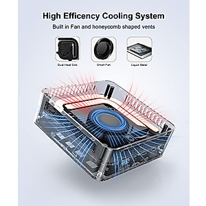 ALLIWAVA UM690 Mini PC AMD Ryzen 9 6900HX(8C/16T) Mini Computer 32GB RAM DDR5-4800 512GB PCIe4.0 SSD Mini Desktop PC with 2X HDMI & 1x USB4 Ports, Small PC Support Wi-Fi 6,Bluetooth 5.2