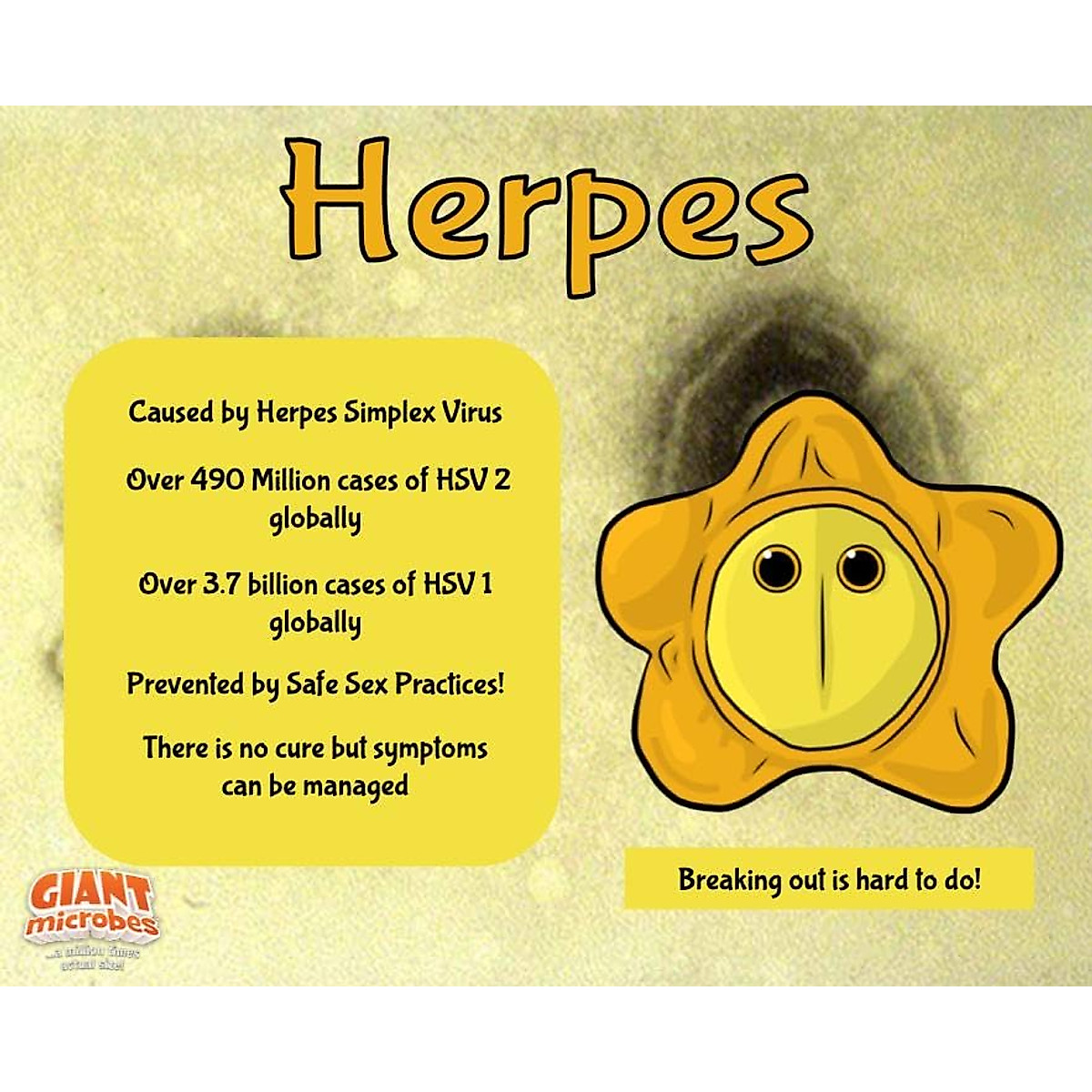 GIANTmicrobes Herpes Plush, STIs, STDs, Medical Gag Gifts Funny, OBGYN Gifts for Doctors, Infection Prevention Gifts, Infection Control Nurse Gifts