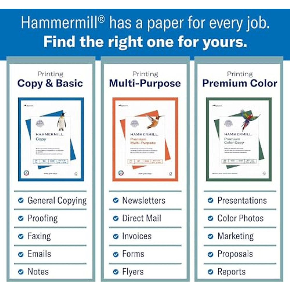 Hammermill Printer Paper, 20 lb Copy Paper, 8.5 x 14 - 1 Ream (500 Sheets) - 92 Bright, Made in the USA, 105015R