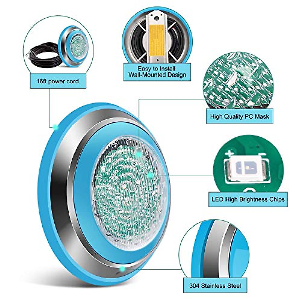 Roleadro Led Underwater Pool Lights, Waterproof IP68 47W RGB Swimming ...