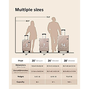 LUGGEX Pink Carry On Luggage 22x14x9 - PC Expandable Hard Shell Suitcase with Spinner Wheels