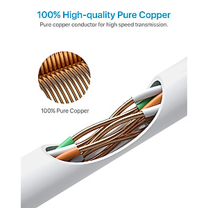 ZOSI Cat5e Ethernet Cable 60ft High Speed Network RJ45 wire cord 8 pin 1000Mbps 155Mhz in Wall,Outdoor,Weatherproof for POE Security Cameras system,PoE switch,internet router,computer