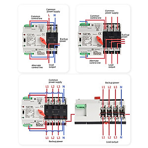 GAEYAELE Automatic Transfer Switch Three Phase ATS 63A 110V Power Transfer Switch Din Rail Mounted Controller Electrical Type(W2R 3P 63A 110V)