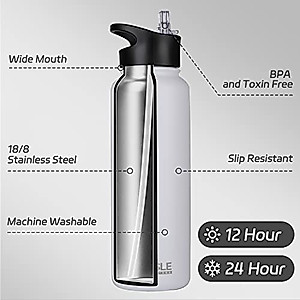 HASLE OUTFITTERS 40oz Stainless Steel Water Bottle, Vacuum Insulated Double Walled Leak Proof Sports Water Bottle with 2 Lids (Straw and Spout Lid) Thermo Mug Keep Cold and Hot(White,1)