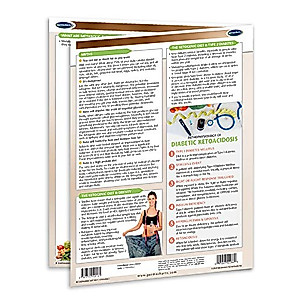 Permacharts Keto Diet Beginners Guide - Ketogenic Diet 101 Quick Reference Guide