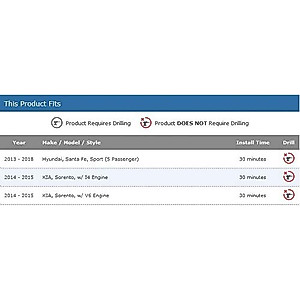 Draw-Tite 75772 Max-Frame Receiver, 2"