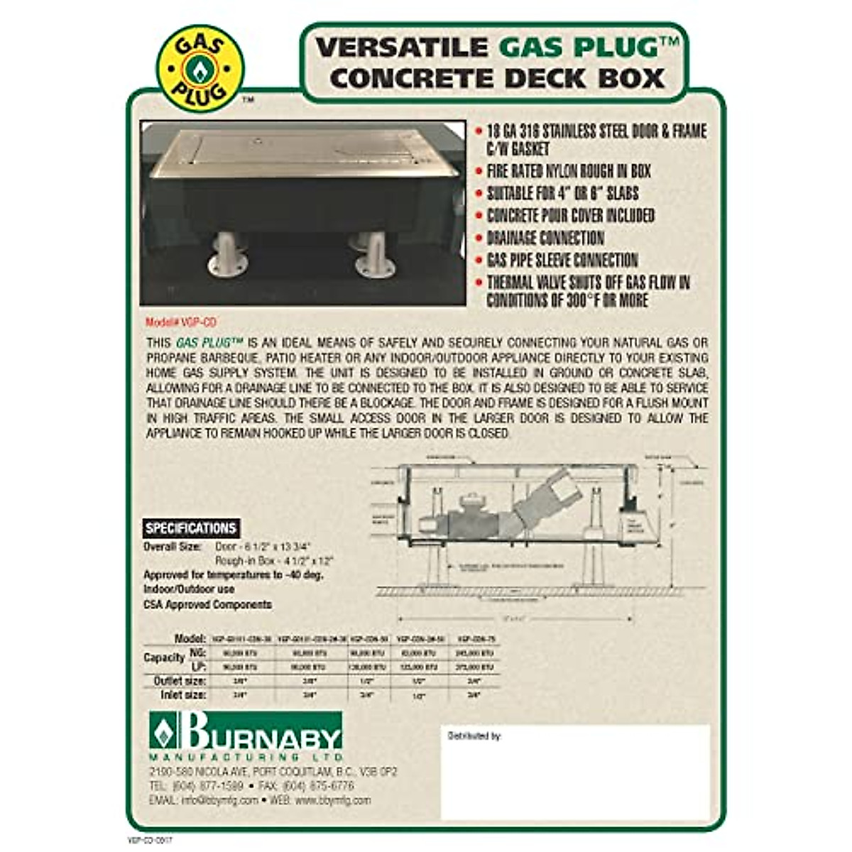 Burnaby Manufacturing Ltd Concrete Deck Versatile Gas Plug™, 2 PSI, 3/4" NPT Inlet, 1/2" Quick Disconnect Outlet