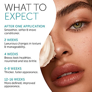 Eyebrows Growth Serum I Eyebrows Regrowth Treatment I Brow Enhancing Serum with 5% Capixyl, Biotin, Peptides, Eclipta Alba and Hyaluronic Acid I Eyebrows Growth Length Thickness Darkness