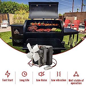 Upgraded 2.0RPM Auger Motor Replacement Parts for Traeger Pellet Grills & Pit Boss Pellet Grills & Camp Chef Smoker & Z Grills Pellet Smokers
