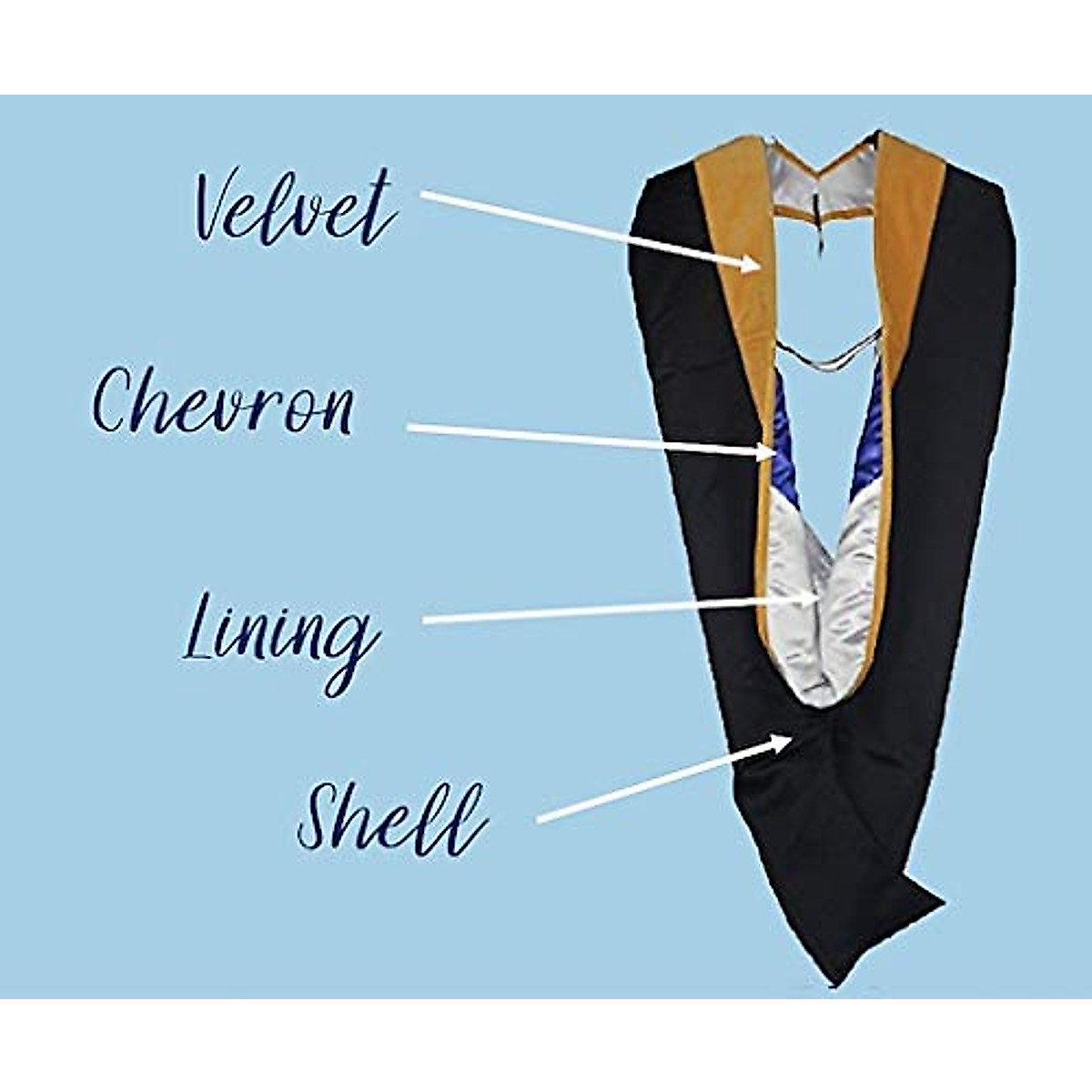 Cappe Diem Master Graduation Hood WHITE: Master of Arts (M.A.) in English, History, etc. (Various College Colors) (Green & White)