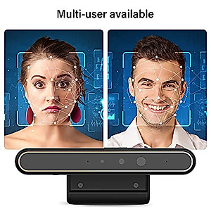 IPTNIC Webcam, Windows Hello Face Recognition Webcam for Instant Login with Windows 10,USB IR Camera with Privacy Cover,Dual Microphones,1080P Business Camera for Video Calling,Online Conference