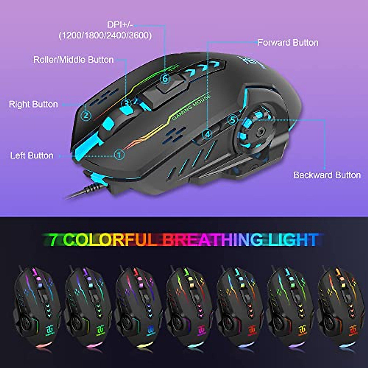 Gaming Keyboard and Mouse,Headphones,Mouse pad，All in One Combo for PC Gamers and Xbox and PS4 Users