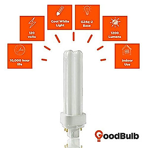GoodBulb 18-Watt CFL Bulb, 120-Volts Energy-Efficient Quad-Tube Lamp, 4100K Cool White Color (Pack of 4 Bulbs)
