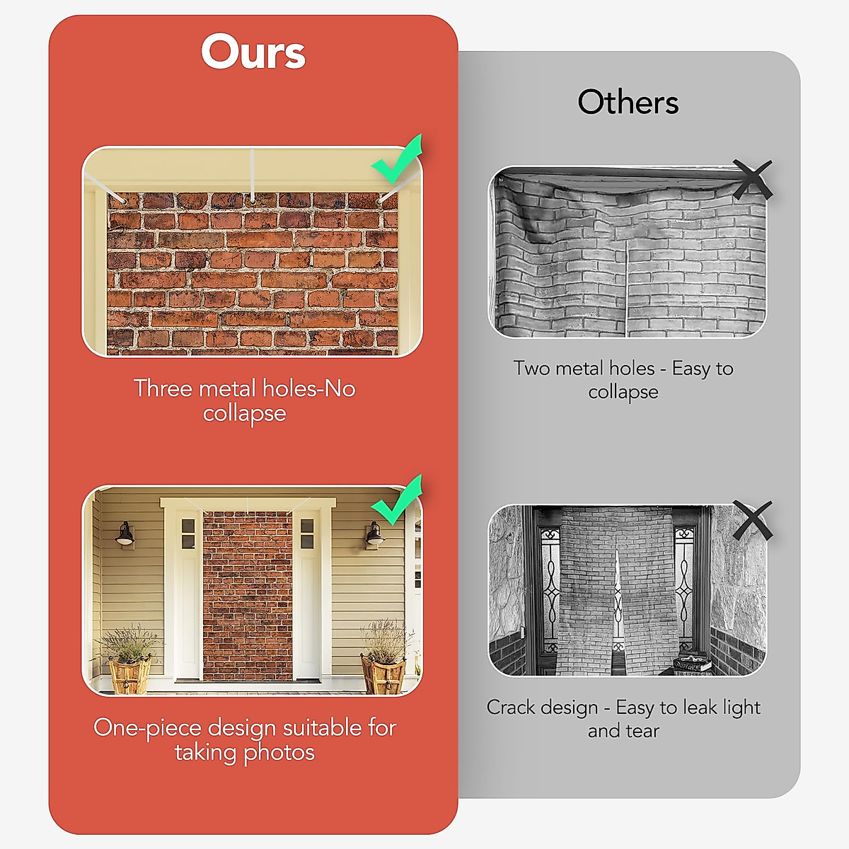 Brick Wall Backdrop, Brick Wall Party Backdrop Door Curtains for Halloween Party, Christmas, Birthday Gifts, Outdoor and Indoor Photo Props Brick Wall Decoration, Yellow