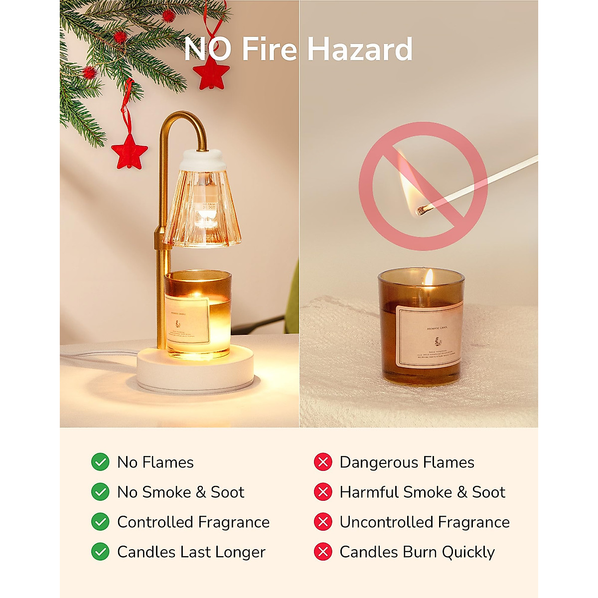 ULG 2-Pack Candle Warmer Lamp with Dimmer, Lamp Candle Heater with 4 Bulbs for 3 Wick Candles, Height Adjustable Candle Melter Light for Scented Wax, for Her/Mom, Amber