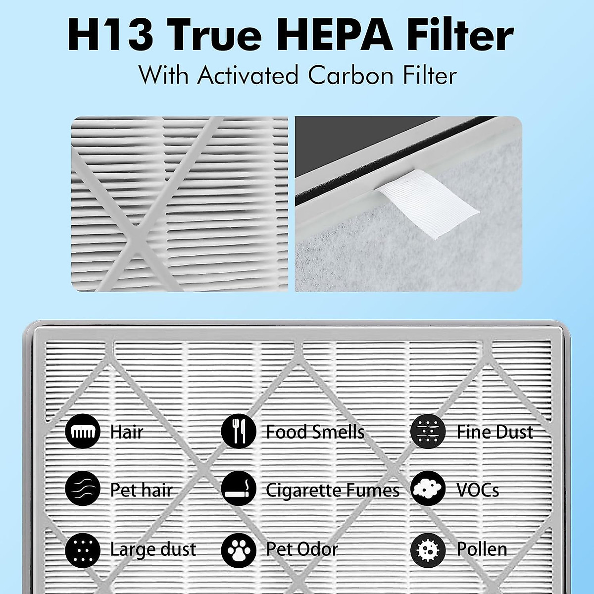 1 Pack HE401 Filter Replacement for Shark Air Purifier 4, HE401 HE402 HE405 HE400 Filter with Pre-Filter, Activated Carbon Filter and H13 True HEPA Filter