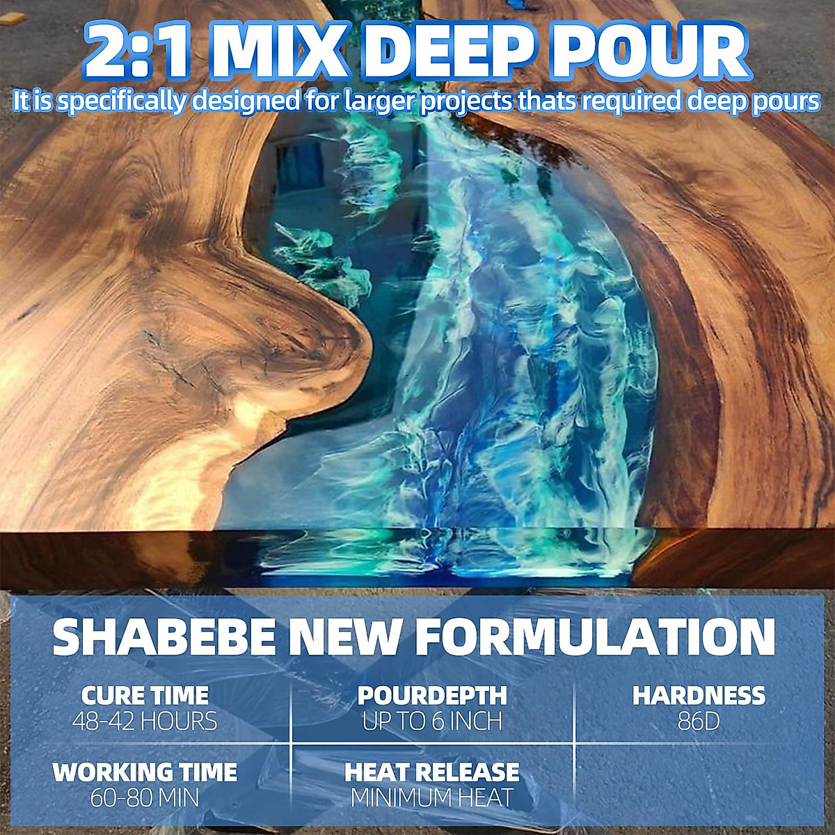 Epoxy Resin, Upgrade Formula 32OZ 2X UV Resistant Resin, Epoxy Casting and Coating Resin Kit with Sticks, Self Leveling Easy Mix for Art, Crafts, Jewelry Making, River Tables of Art Resin