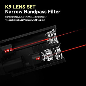 LK01 Auxiliary Ballistic Smart Laser Range Finder, 1200M External Laser Rangefinder with ± 0.5m Accurate, IP65, Compatible with Picatinny Rails, Works with MILESEEY TNV10 Thermal Monocular
