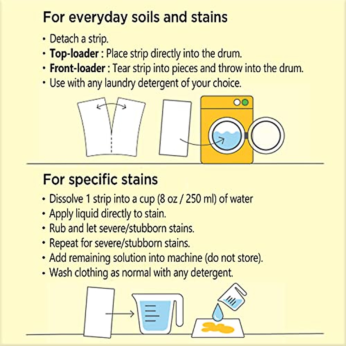 Nature Clean Natural Laundry Stain Remover Strips For Clothes 36 count, Non-Toxic Plastic-Free Packaging Unscented Eco-Friendly Biodegradable Septic Safe. Laundry Detergent Sheets Stain Remover for Fabric & Travel.