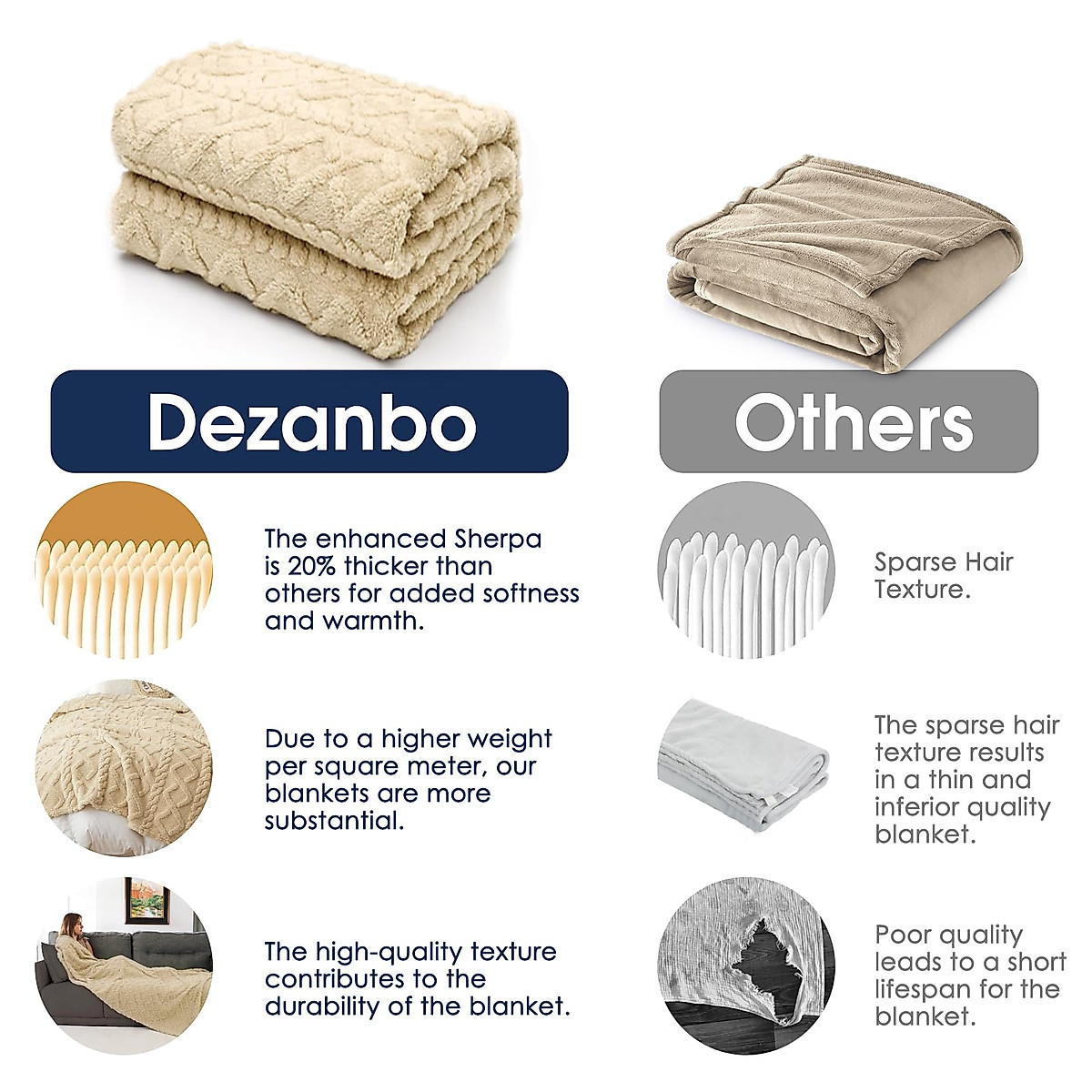DEZANBO Twin Size Blanket for Bed: Soft Fleece Plush Sherpa - Fuzzy Fluffy Warm Cozy Lightweight 70x80 Inch Beige