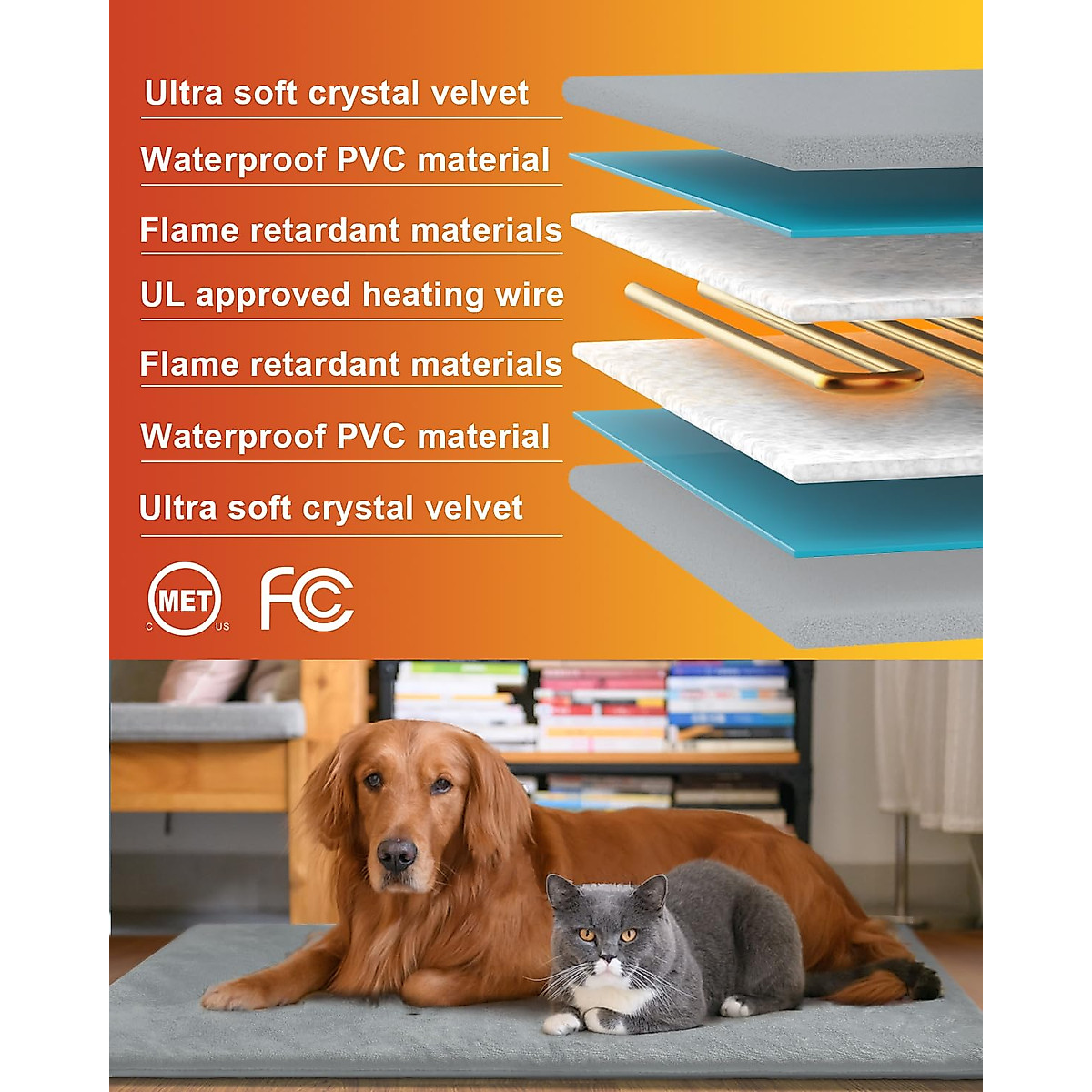 JLSAME Pet Heating Pad for Cat & Dog Outdoor, Indoor Warming Heated Mat Pad, Waterproof Heated Dog Cat Bed with Chew Resistant Cord for Outside, Pet Heater Warmer Blanket for Puppy & Kitten