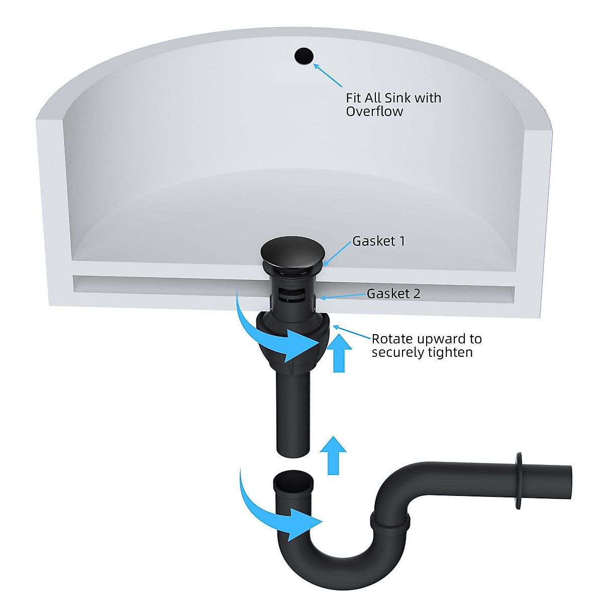 Hibbent 2 Pack Push and Seal Pop Up Drain Stopper with Overflow for Bathroom Sink Faucet Vessel Vanity, Matte Black