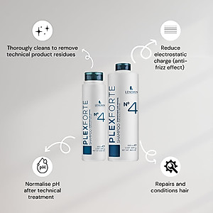 Lendan Plex Forte Kit Intense - No. 2 + No. 4 Liter + No. 5 Liter - 1000ml / 36 Fl Oz.