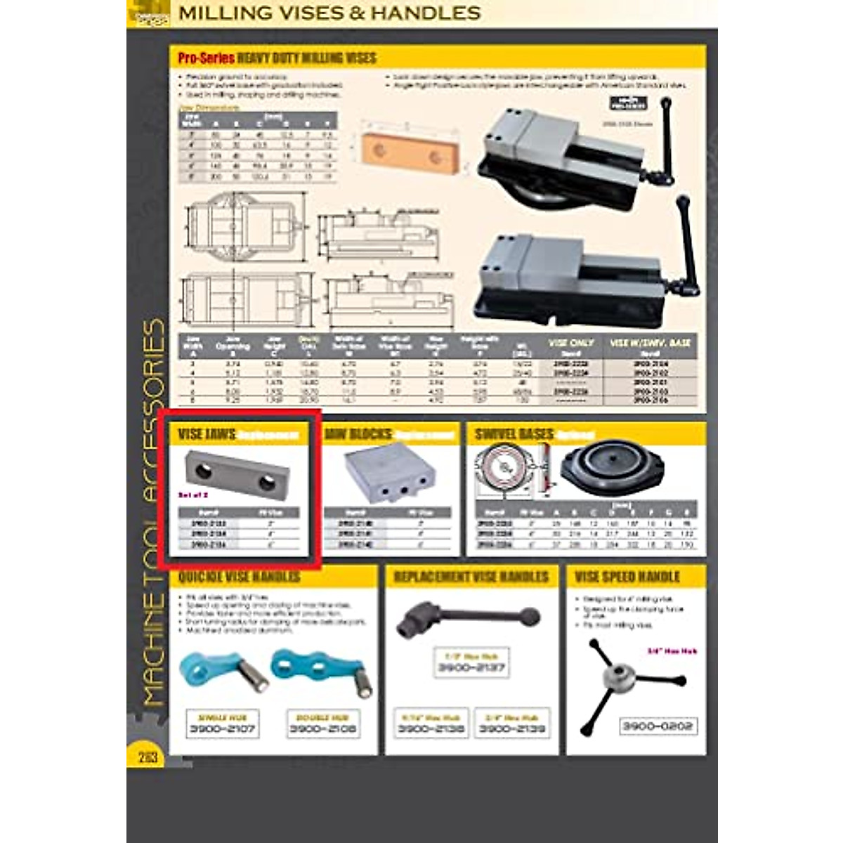 HHIP 3900-2134 Replacement Bolt-On Spare Jaw, For 4" Milling Vises (Pack of 1)