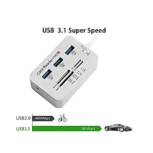 Garrulax USB C Hub,7 in 1 USB 3.0 Hub Splitter with Type C 3 Ports USB Type C HUB SD/TF Card Reader USB 3.1 Adapter for MacBook/Computer