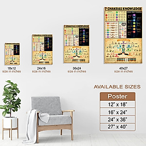 AMD PRINT Yoga Poster 7 Chakras Knowledge Namaste Women Man Wall Art Hanging Poster Painting Canvas Paper Photography Abstract Watercolor Living, Classroom, Home Decor, No Frame (24''x36'')