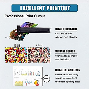 RIOMAN TN912 Toner Cartridge High Yield Replacement Compatible for Konica Minolta TN912 Toner Cartridge (with Chip) Work for Konica Minolta Bizhub Pro 958 Printer