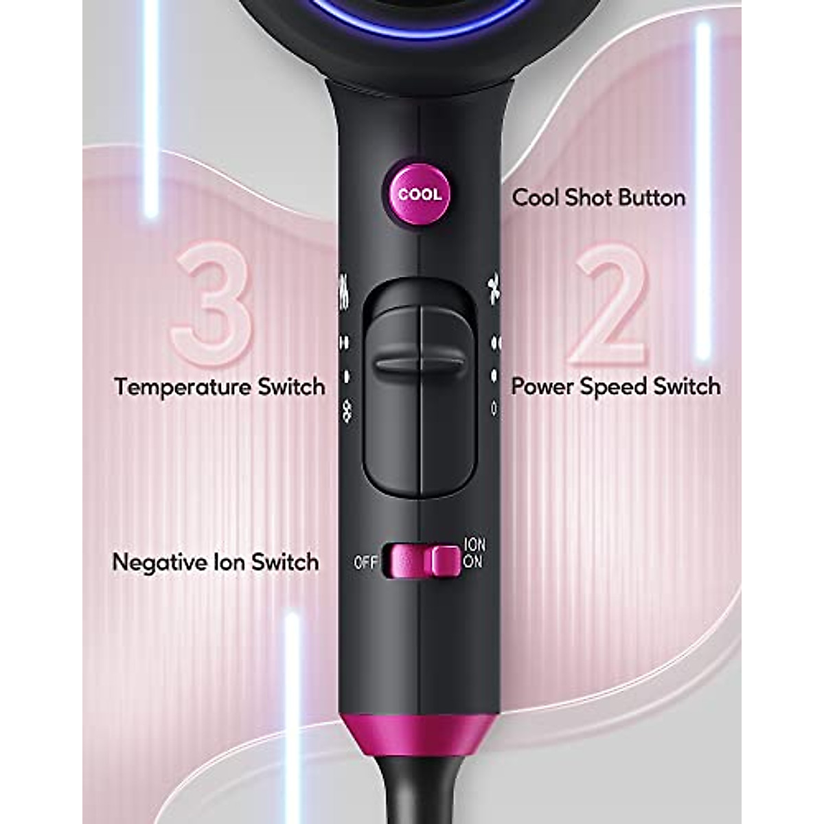 Wavytalk Professional Hair Dryer with Diffuser, 1875W Blow Dryer Ionic Hair Dryer for Women with Constant Temperature, Hair Dryer with Ceramic Technology Fasting Drying Light and Quiet, Black