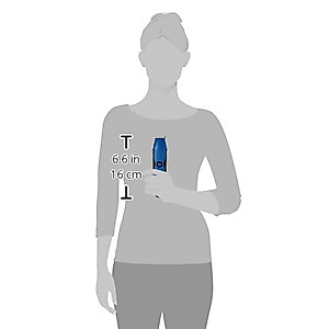 Remington PG6250 WetTech Lithium Powered Head, Beard, & Body Grooming Kit, Trimmer (8 Pieces)