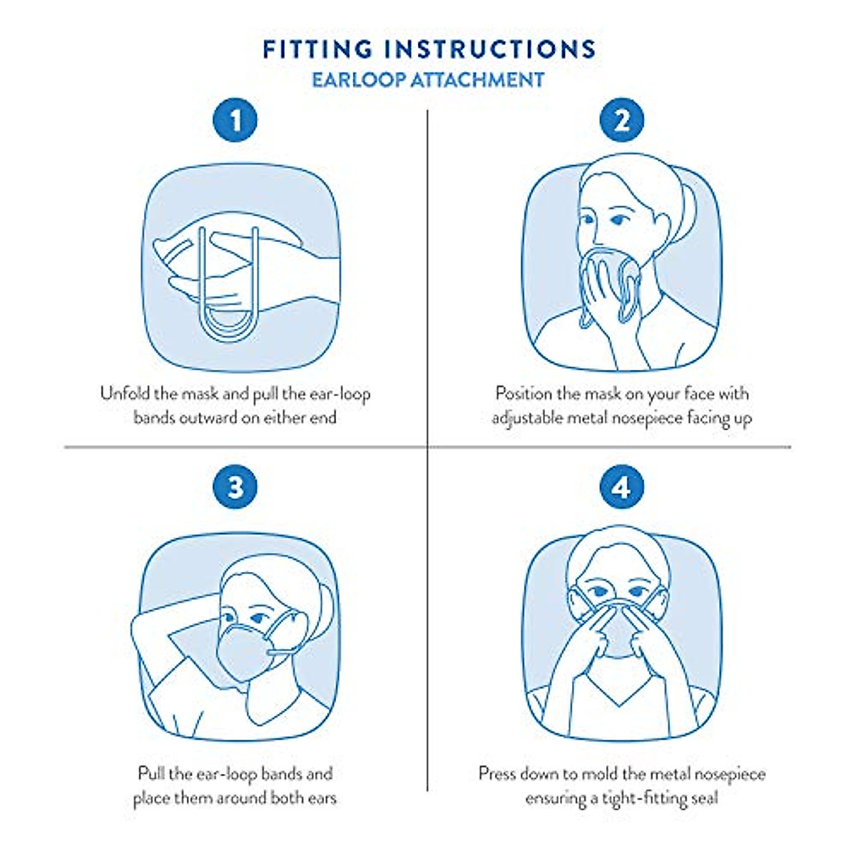 AccuMed 30-Pack KN95 Face Mask, Protective Face Mask, Disposable Mask, GB2626-2019 (Black)