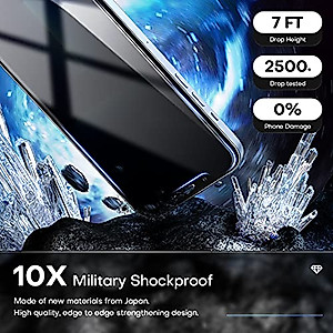 TOCOL [2+2 Pack for iPhone 13 Pro Max 6.7'' - 2 Pack Privacy Tempered Glass Screen Protector & 2 Pack Camera Lens Protector, Bubble Free, Case Friendly, Installation Frame, [Anti-Spy]