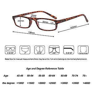 MODFANS Reading Glasses +2.5-4 Pairs Fashion Readers Narrow Frame Spring Hinge for Men Women
