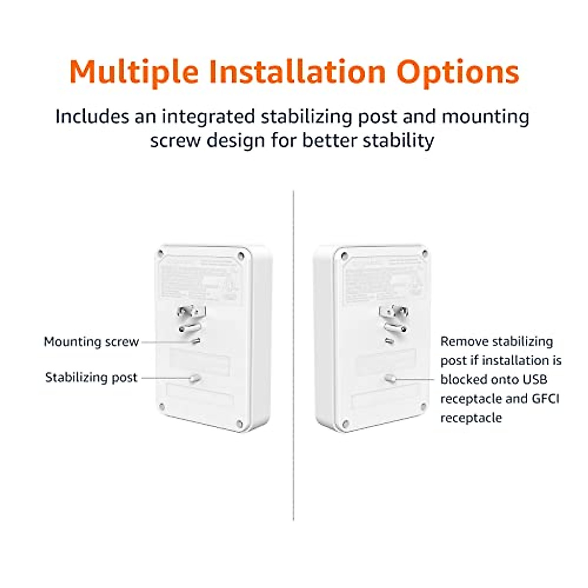 Amazon Basics 6 Outlet, Wall Mount Surge Protector, Power Strip, 2 USB ports 3.4A, 1080 Joules