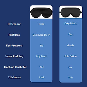 Alaska Bear Silk Sleep Mask and Cloud Soft Eye Cover for Sleeping Organic Mulberry Silk Genuine, Naturally Hypoallergenic & Non-Absorbent, Gender-Neutral (Black)